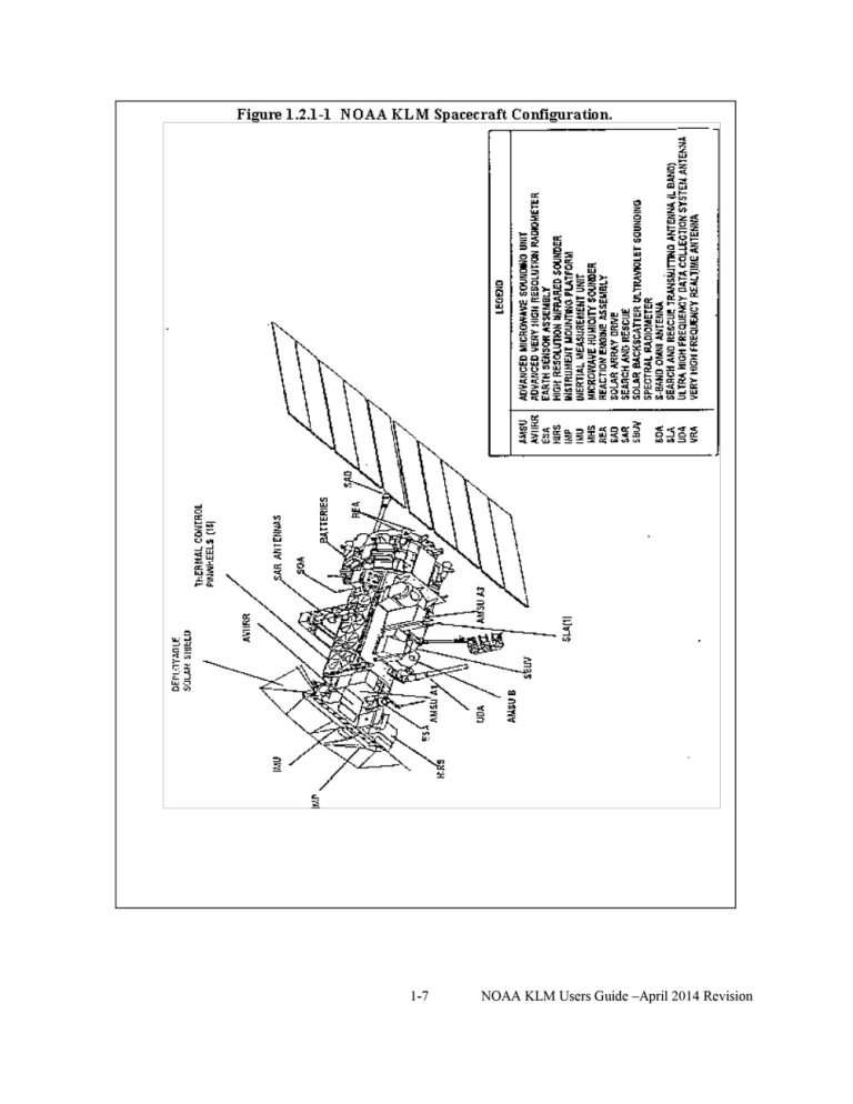 Learn about signal decoding and how open-weather APT works – open-weather
