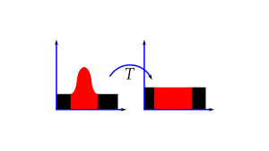 Learn about signal decoding and how open-weather APT works – open-weather