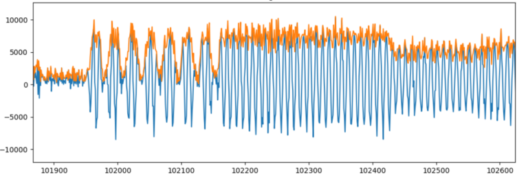 Open-weather apt – open-weather